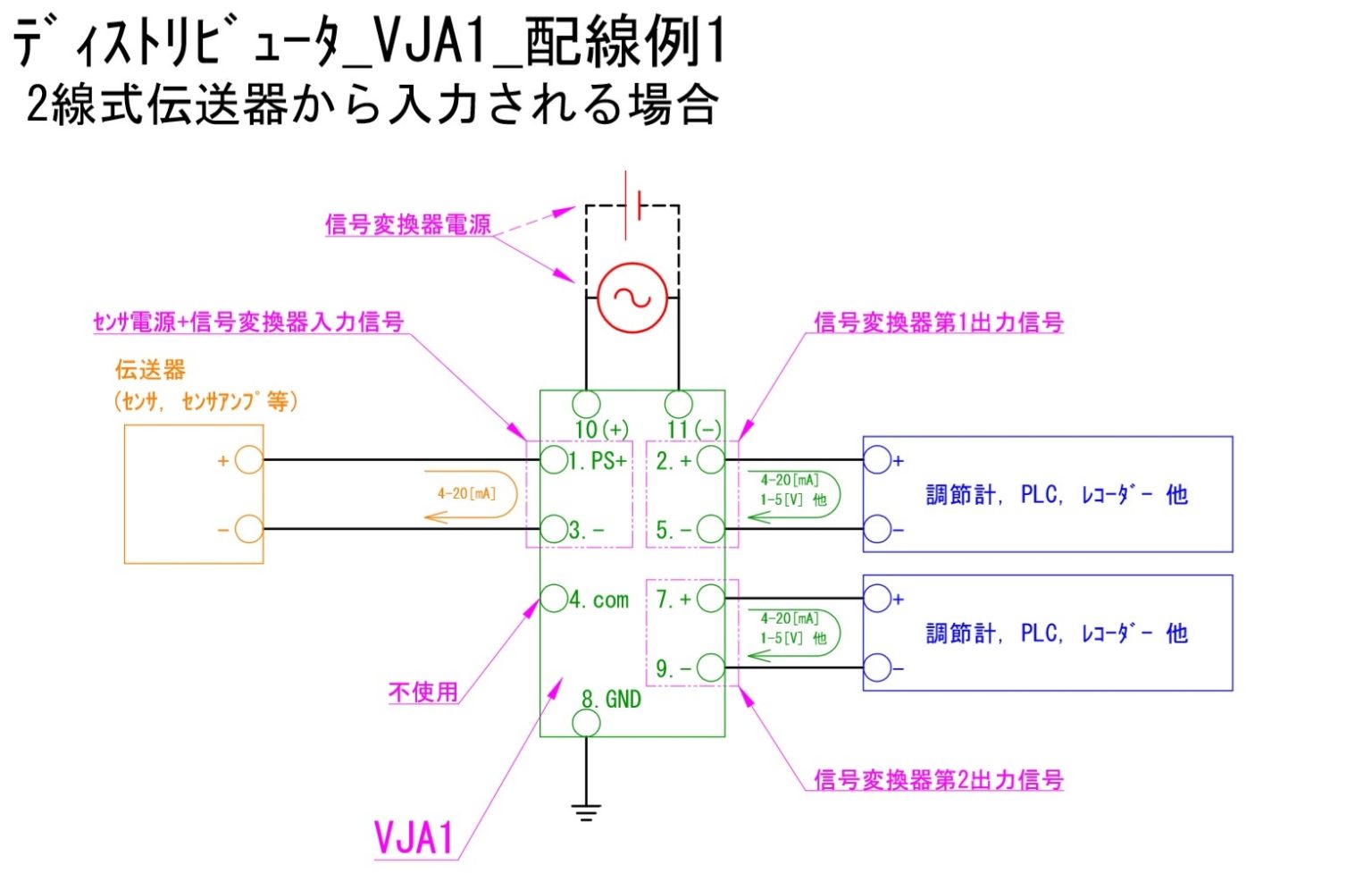 アイソレーター・ディストリビューター | 【やさしく解説する電気】受電から制御まで